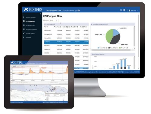 Data-driven water works maximize limited resources - Kisters