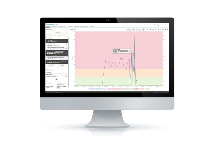 Real-time hail sensor | HailSens IoT - Kisters